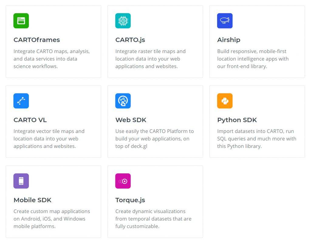 Introduction à CartoDB | softpeople